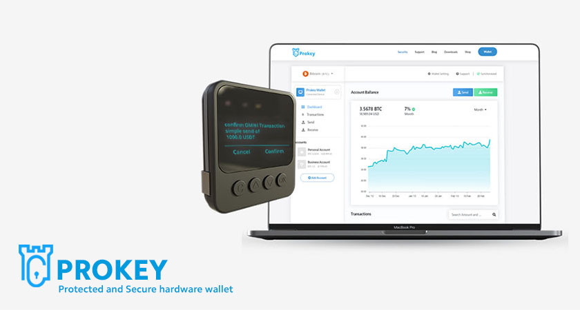 ProKey Wallet 2025 [Kaikki Mitä Sinun Tarvitsee Tietää Juuri nyt]