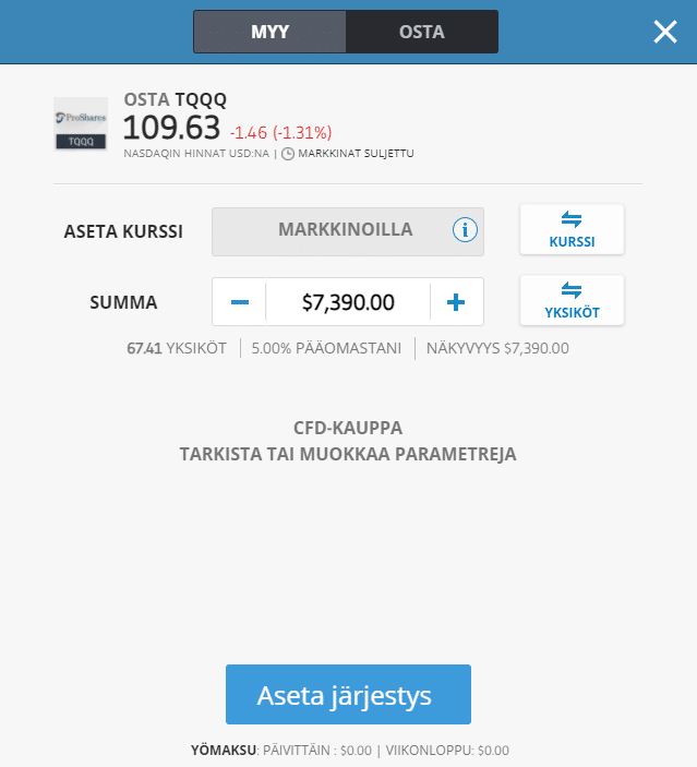 Paras ProShares ETF Vuonna 2022 + Osto-opas